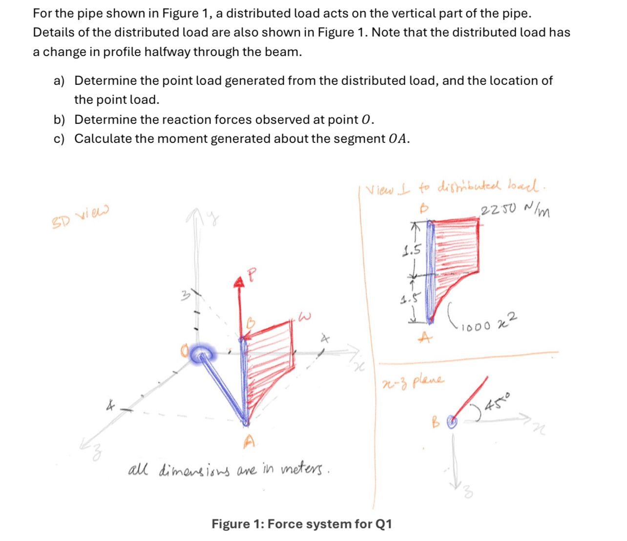 Solved Please solve the following parts:a) ﻿Determine the | Chegg.com