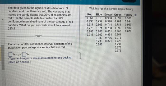 Solved The data given to the right includes data from 39 | Chegg.com