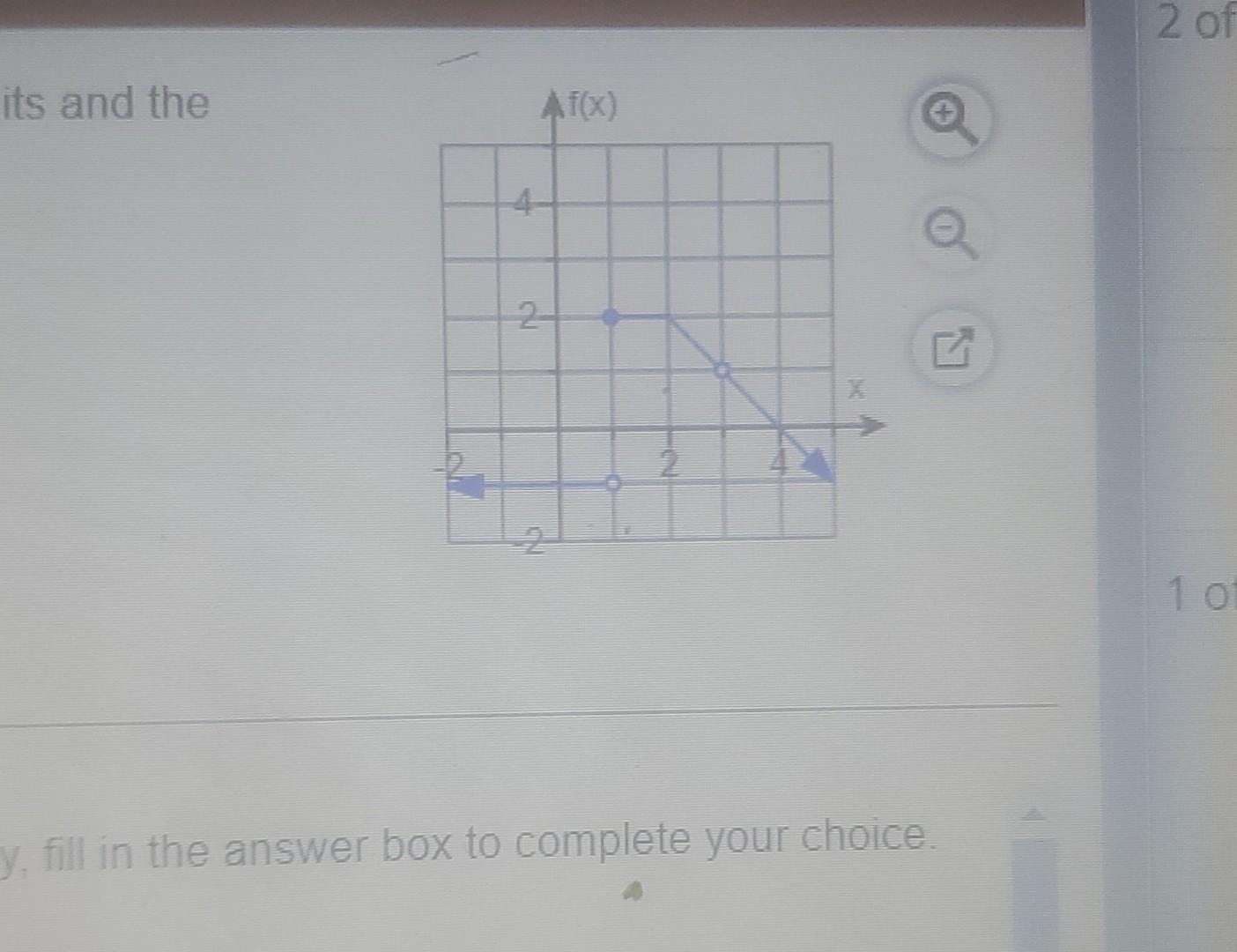 Use The Graph Of The Function F Shown To Estimate The 2839