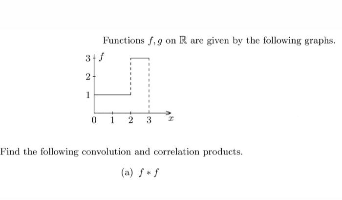 Solved Functions f,g on R are given by the following graphs. | Chegg.com