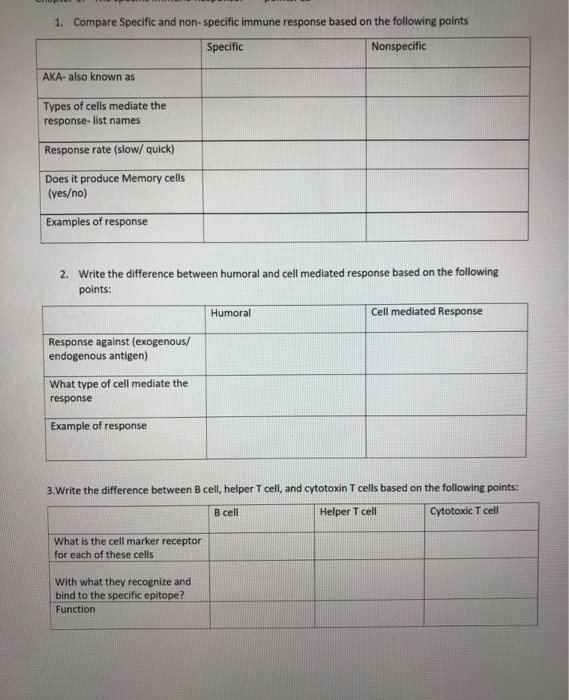 Solved 1. Compare Specific and non-specific immune response | Chegg.com