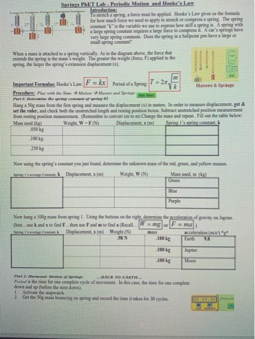 Springs PLET Lab. Periodic Motion and Hooke's Law | Chegg.com