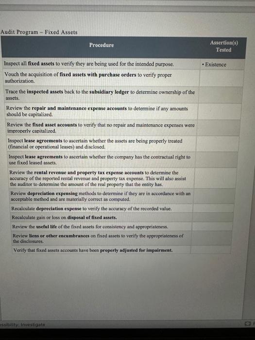 Audit Program - Fixed Assets | Chegg.com