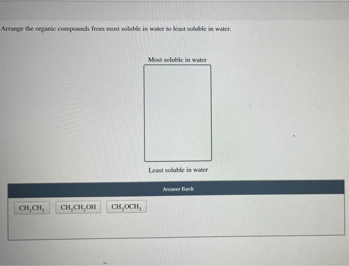Solved Arrange the organic compounds from most soluble in | Chegg.com