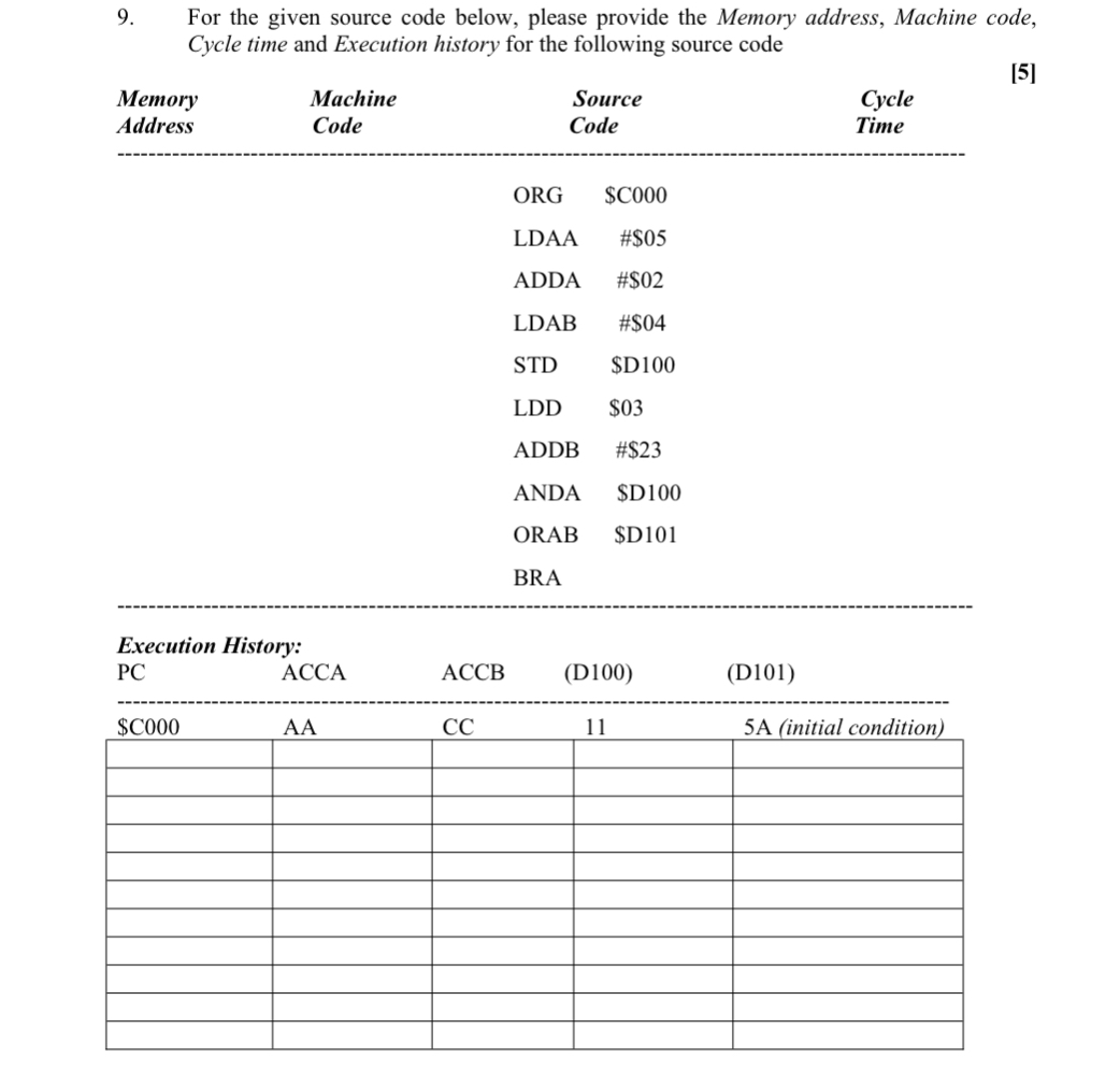 Solved For The Given Source Code Below Please Provide The