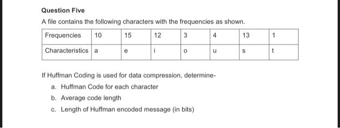 Solved Question Five A file contains the following | Chegg.com