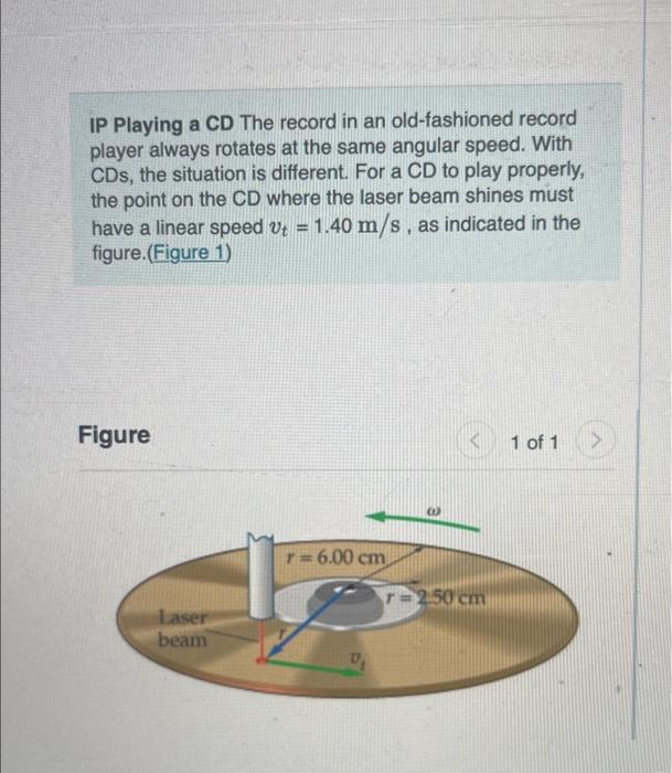 Solved IP Playing a CD The record in an old-fashioned record | Chegg.com