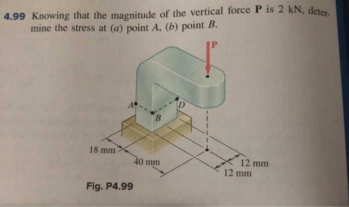 Solved 4.99 Knowing that the magnitude of the vertical force | Chegg.com