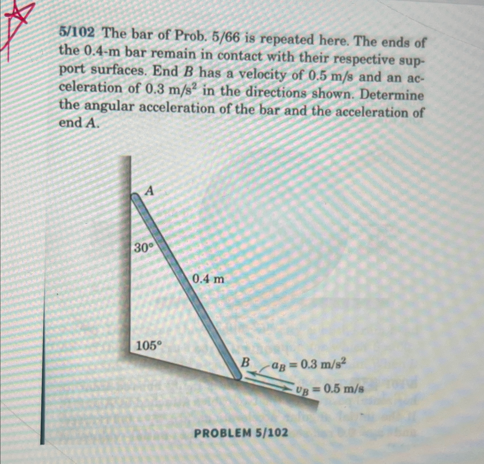 Solved 5/102 ﻿The bar of Prob. 5/66 ﻿is repeated here. The | Chegg.com