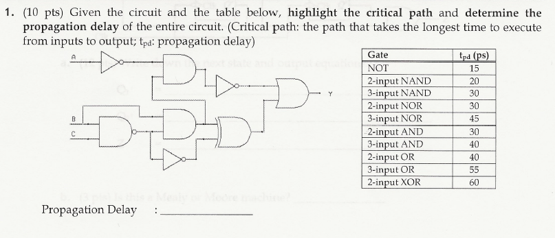Solved (10 ﻿pts) ﻿Given the circuit and the table below, | Chegg.com