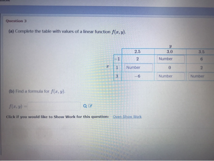Solved Question 1 Find a formula for the linear function | Chegg.com
