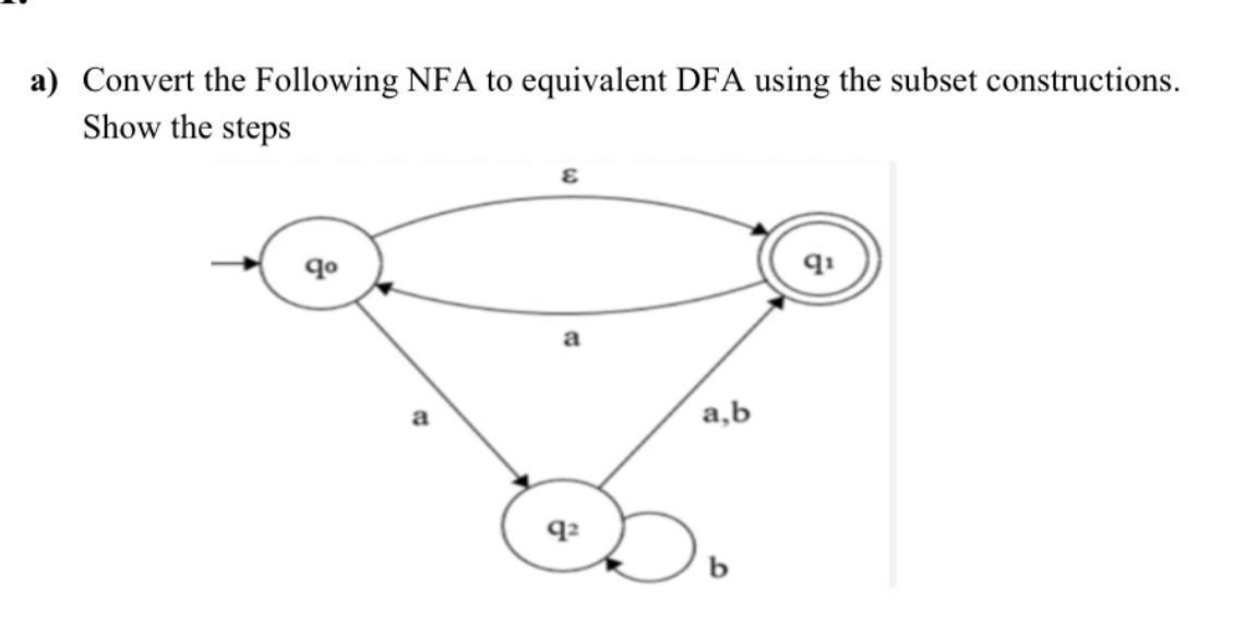 Solved a) ﻿Convert the Following NFA to equivalent DFA using | Chegg.com