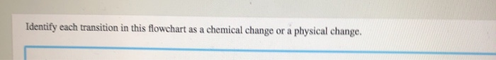 Solved Identify each transition in this flowchart as a | Chegg.com