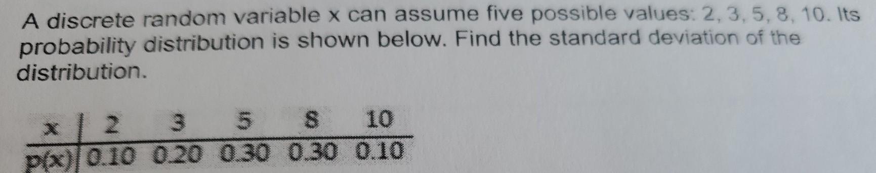 Solved A discrete random variable x can assume five possible | Chegg.com