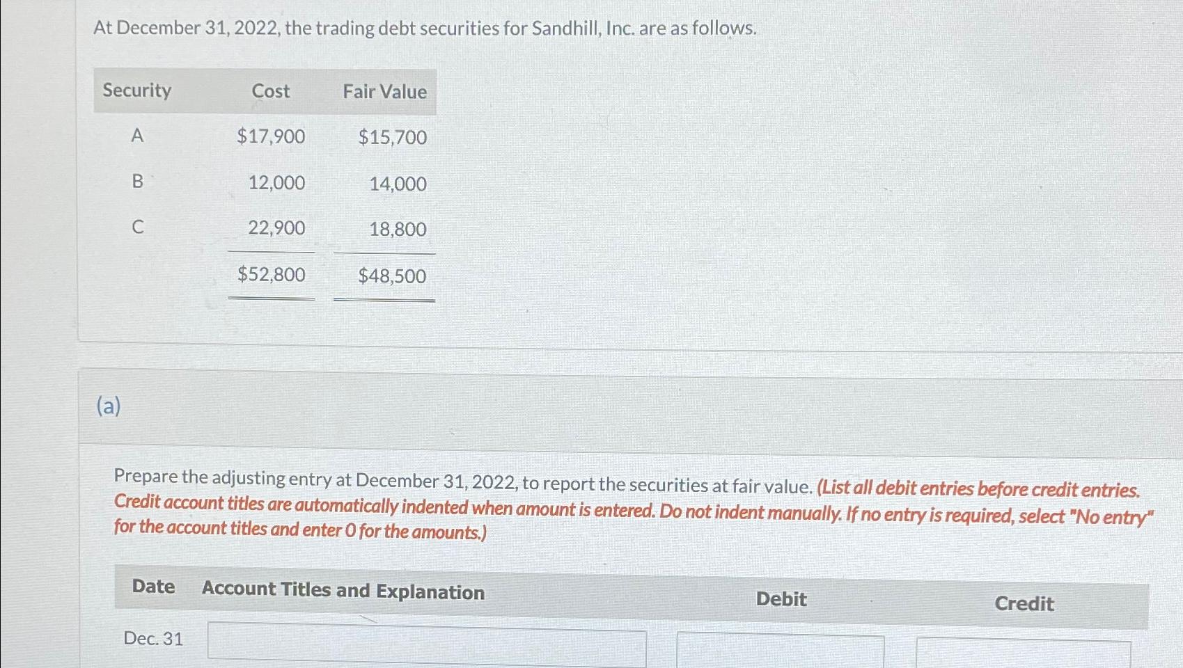 Solved At December 31, 2022, ﻿the trading debt securities | Chegg.com