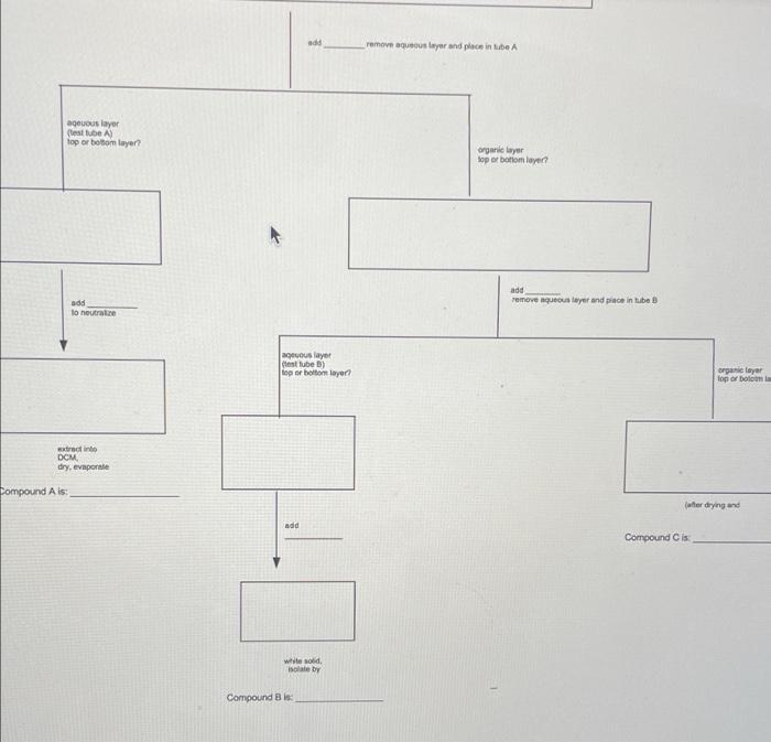 Before coming to the lab print the following Flow | Chegg.com