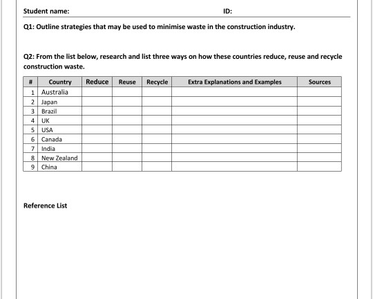 Solved Student name: ID: Q1: Outline strategies that may be | Chegg.com