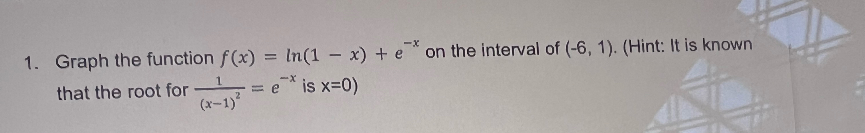 Solved Graph the function f(x)=ln(1-x)+e-x ﻿on the interval | Chegg.com