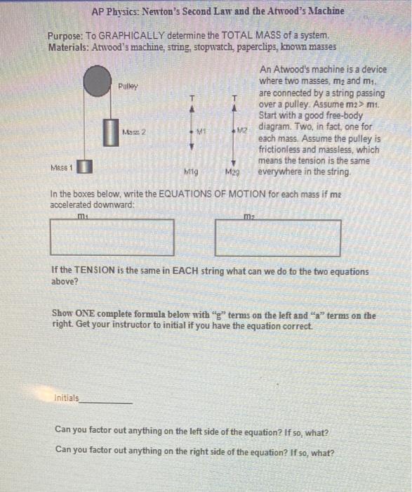 Solved AP Physics: Newton's Second Law and the Atwood's | Chegg.com