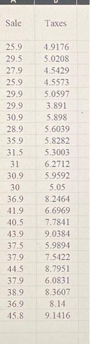 Solved need help can you please provide with minitab | Chegg.com