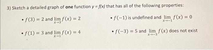 Solved 3) Sketch a detailed graph of one function y=f(x) | Chegg.com