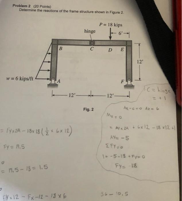 Solved Problem 2 20 Points Determine The Reactions Of The