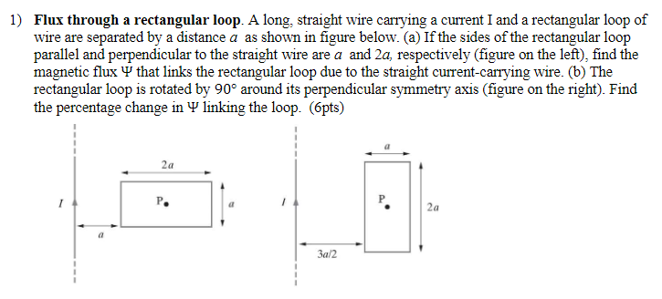 Solved Flux through a rectangular loop. A long, straight | Chegg.com