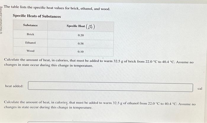 Solved The table lists the specific heat values for brick, | Chegg.com