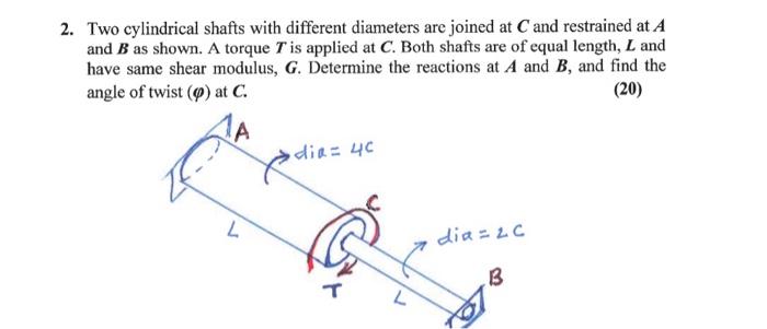 Solved 2. Two cylindrical shafts with different diameters | Chegg.com