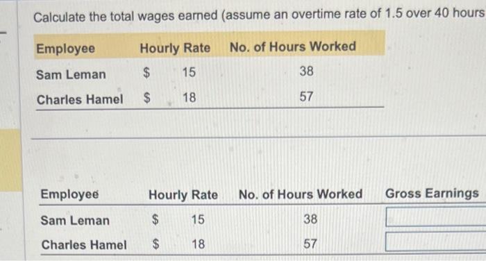 Solved Caculate the total wages earned (assume an overtime | Chegg.com