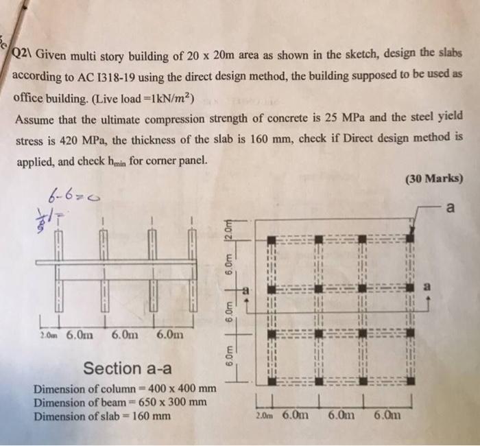 Solved Pe Q21 Given multi story building of 20 x 20m area as | Chegg.com