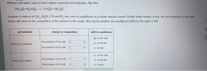 Solved Methane and water react to form carbon monoxide and | Chegg.com