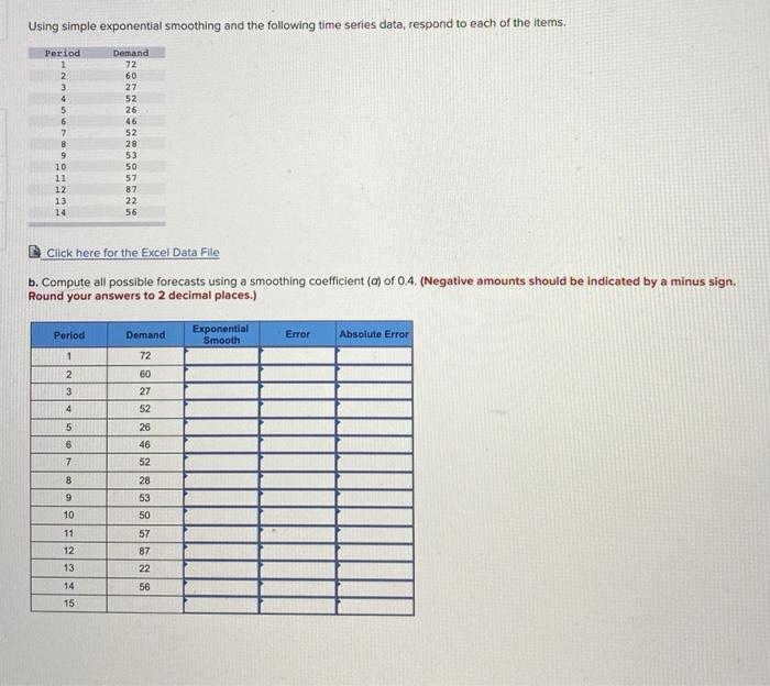 Solved Using simple exponential smoothing and the following | Chegg.com