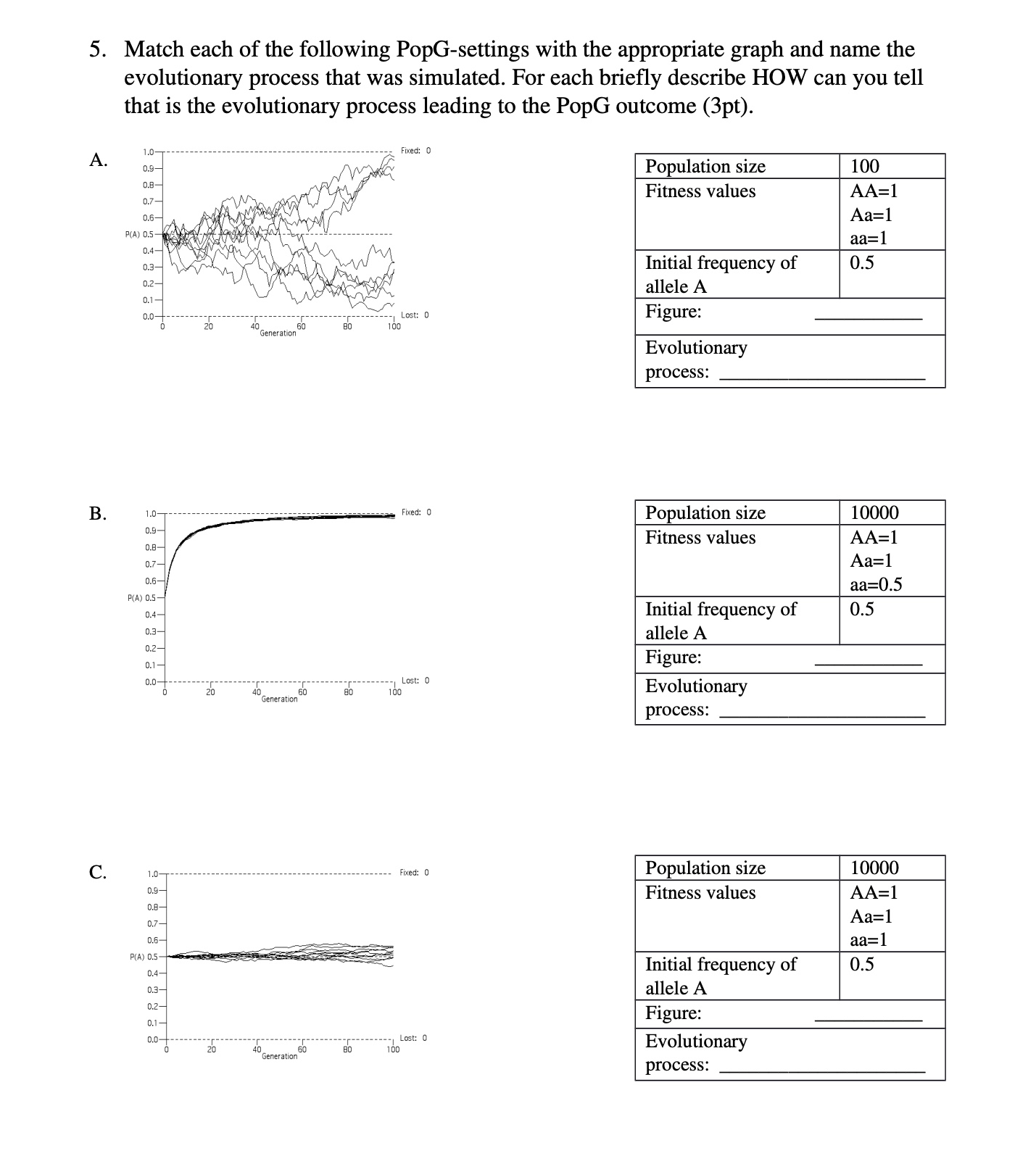 Solved Match each of the following PopG-settings with the | Chegg.com
