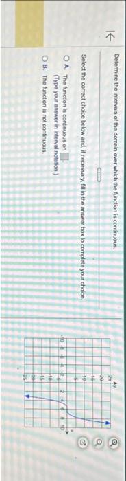 Solved Determine the intervals of the domain over which the | Chegg.com
