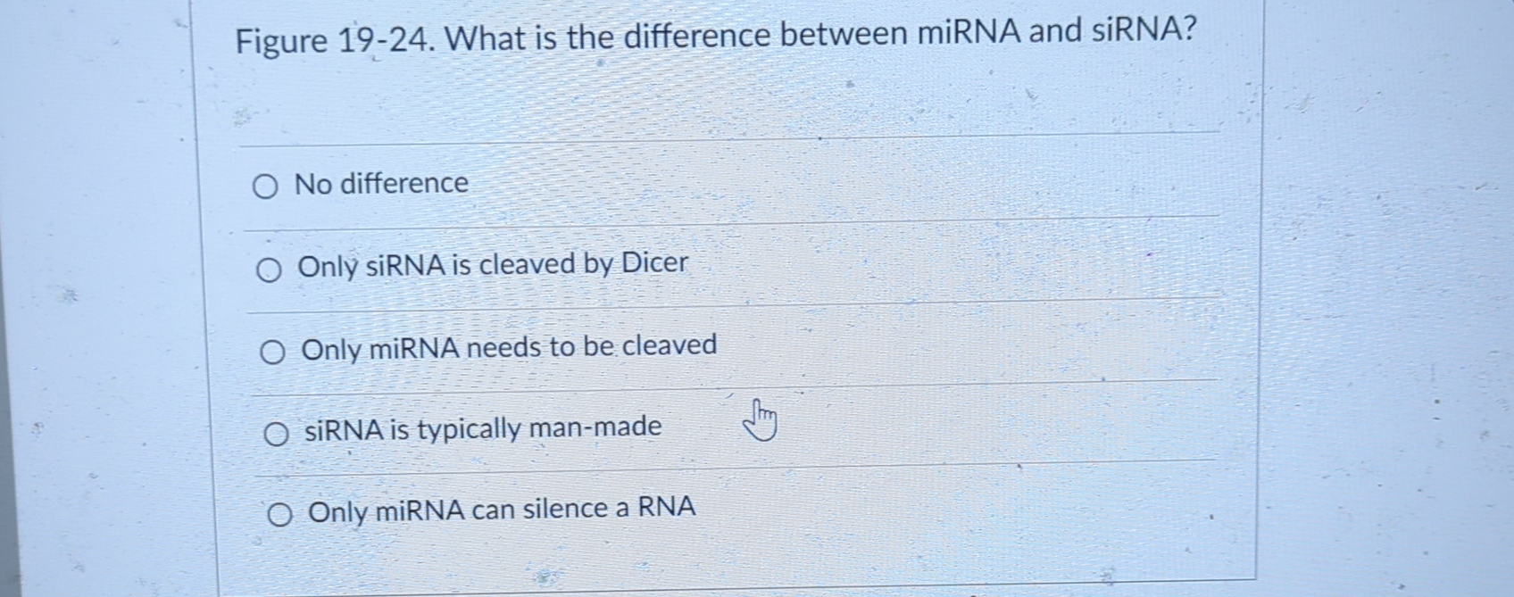 Solved Figure 19-24. ﻿What is the difference between miRNA | Chegg.com