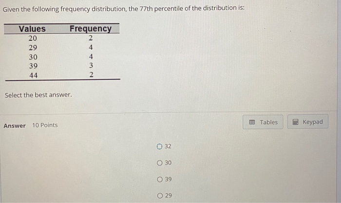 Solved Given the following data set: 24, 12, 31, 45, 14, and | Chegg.com Solved Given the following data set: 24, 12, 31, 45, 14, and | Chegg.com