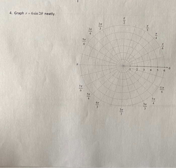 Solved 4. Graph r = 6sin 20 neatly. 4 5 6 | Chegg.com