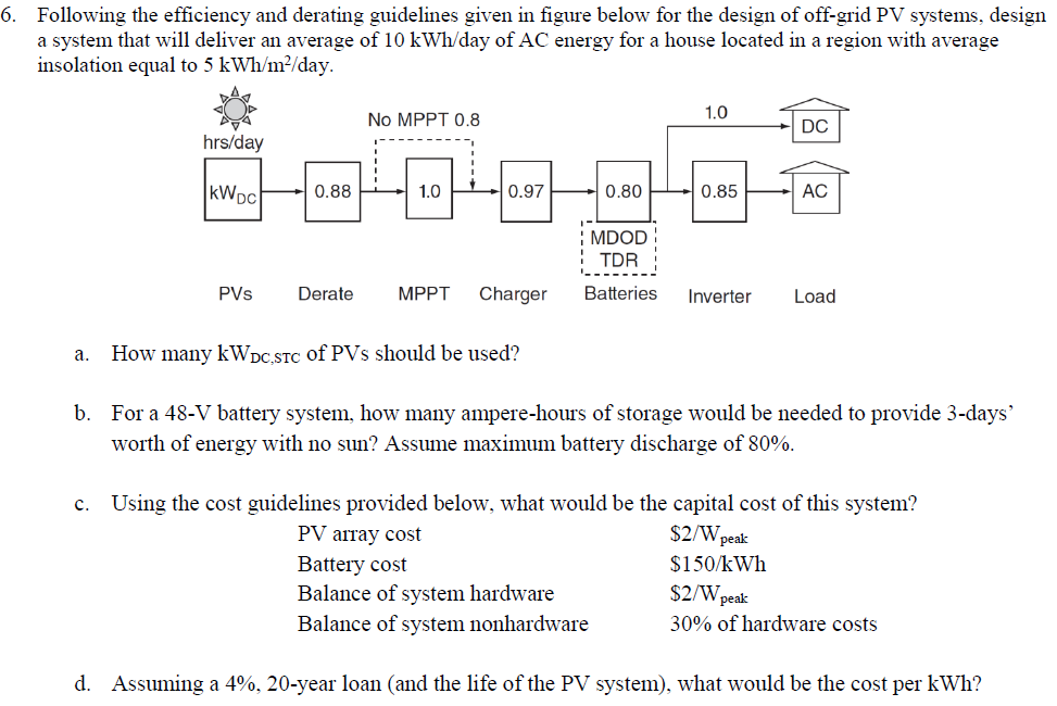 Solved Following the efficiency and derating guidelines | Chegg.com