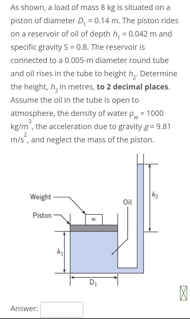 Solved As shown, a load of mass 8 kg is situated on a piston | Chegg.com