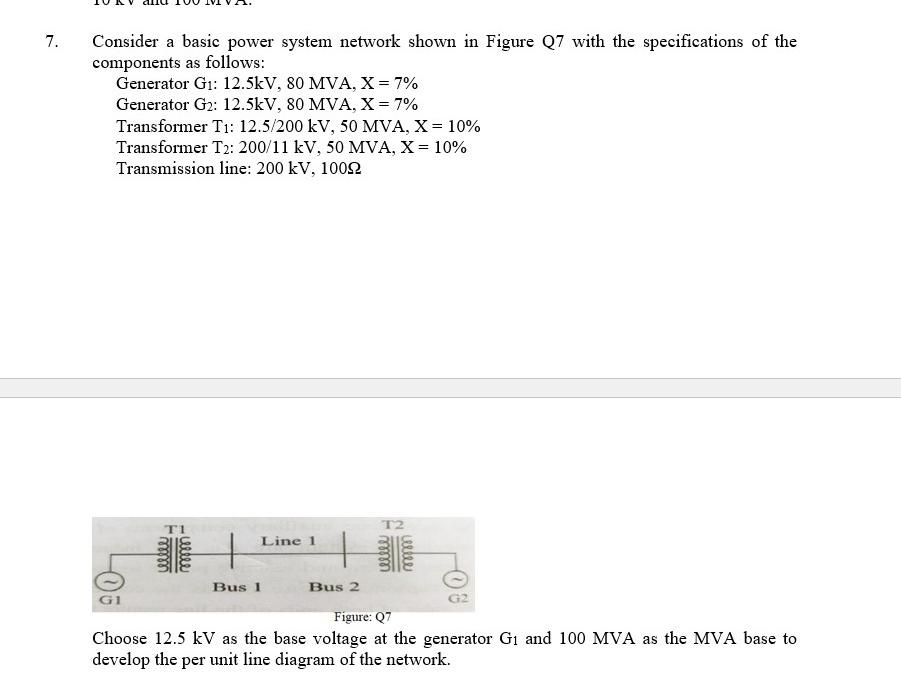 Solved 7. Consider a basic power system network shown in | Chegg.com