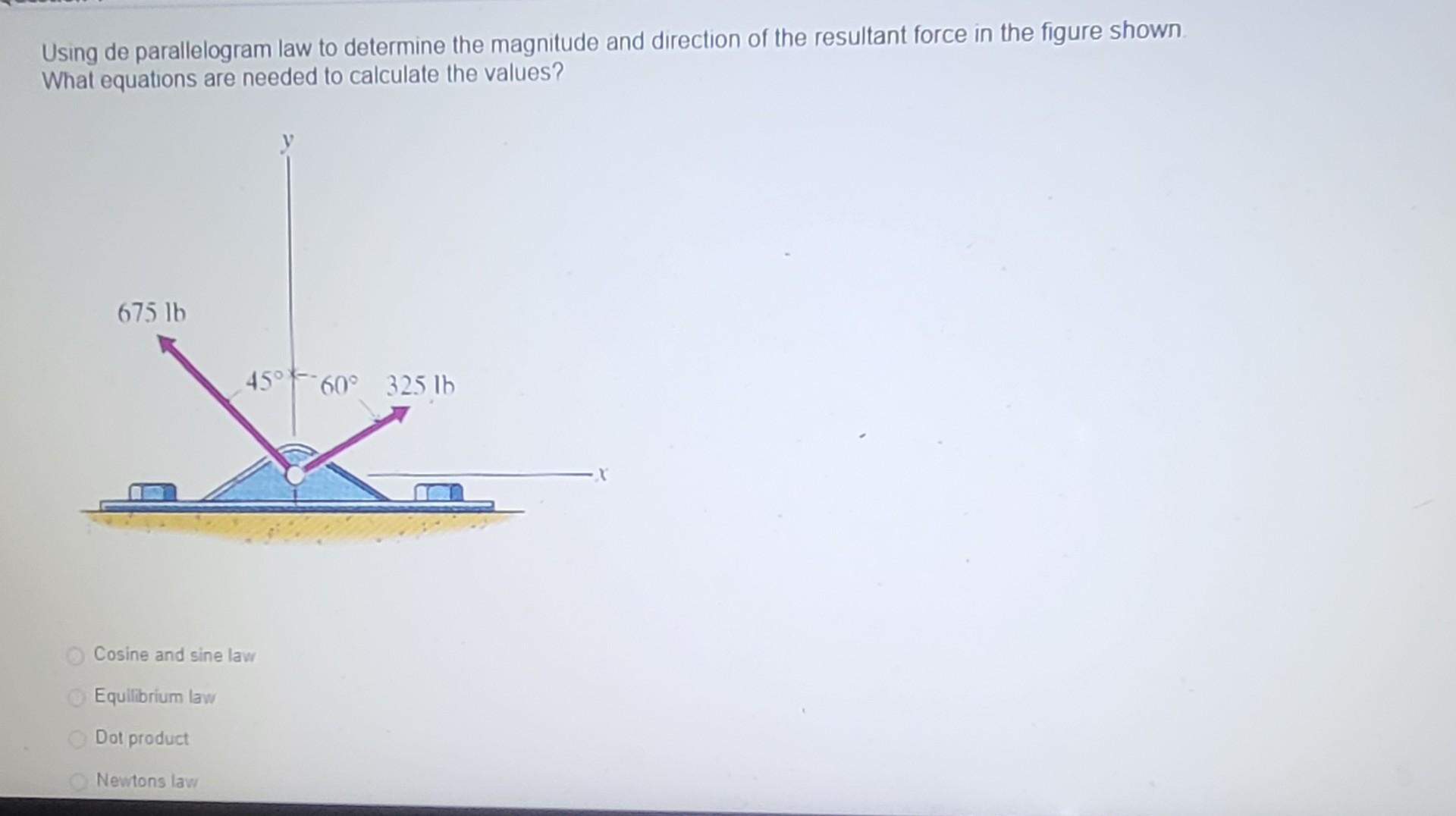 Solved Using de parallelogram law to determine the magnitude | Chegg.com
