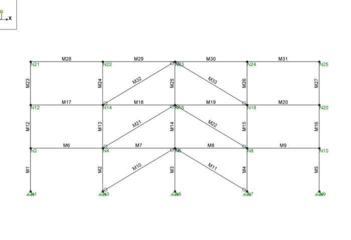 Solved Design the following 8 elements of the frame provided | Chegg.com
