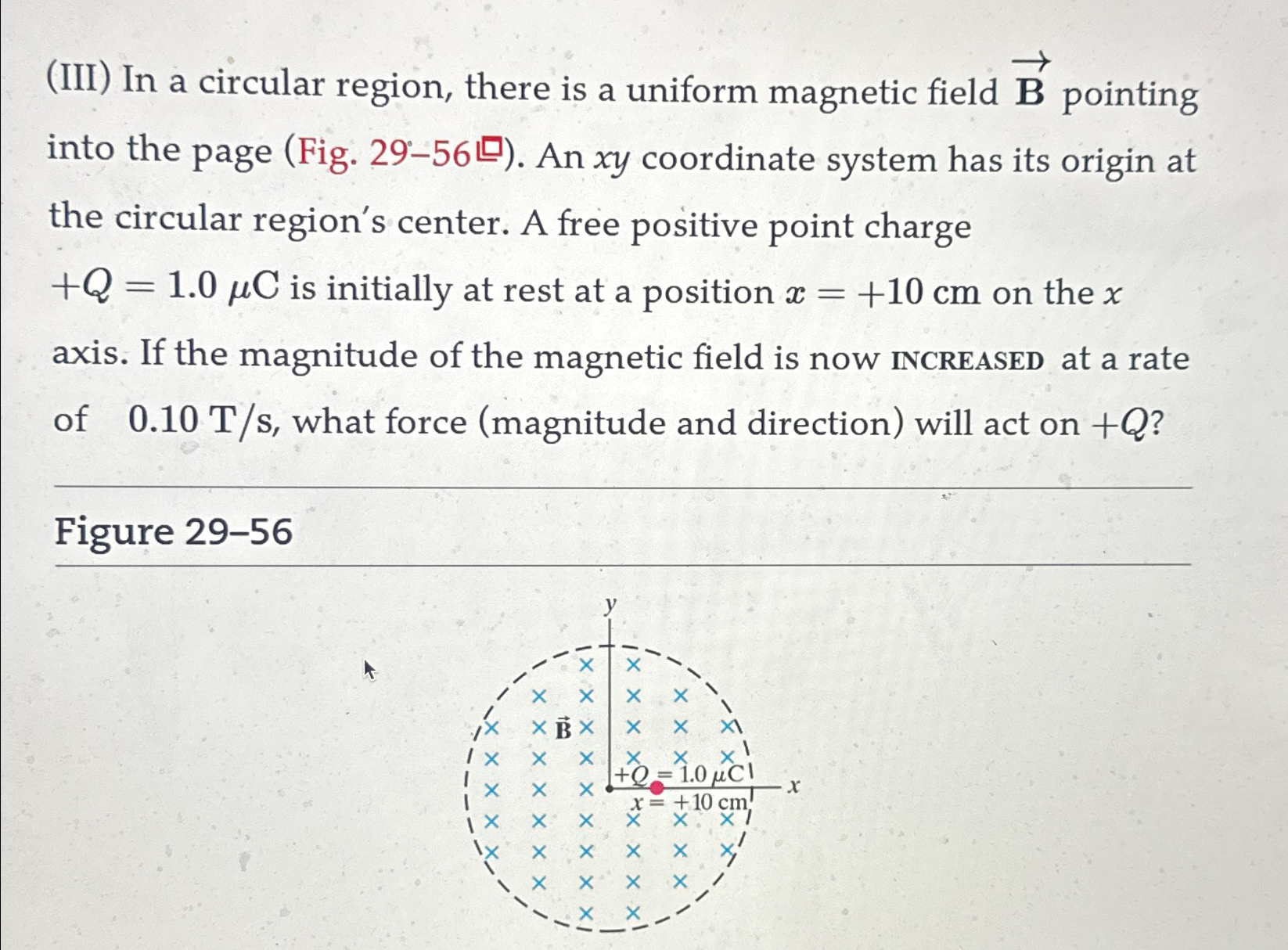 Solved (III) ﻿In a circular region, there is a uniform | Chegg.com