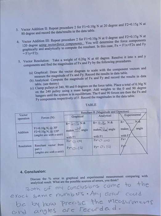 Solved Lab \# 2 The Addition and Resolution of Vectors: | Chegg.com