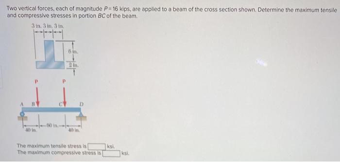 Solved Two vertical forces, each of magnitude P= 16 kips, | Chegg.com