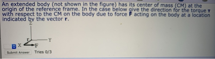 Solved An extended body (not shown in the figure) has its | Chegg.com