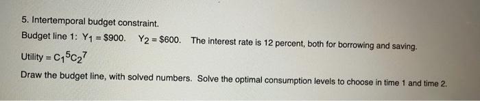 Solved 5. Intertemporal budget constraint. Budget line 1: Y₁ | Chegg.com