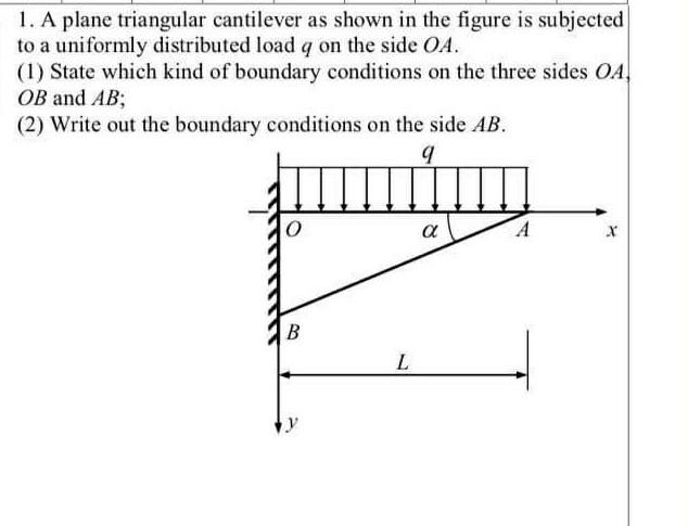 Solved 1. A plane triangular cantilever as shown in the | Chegg.com