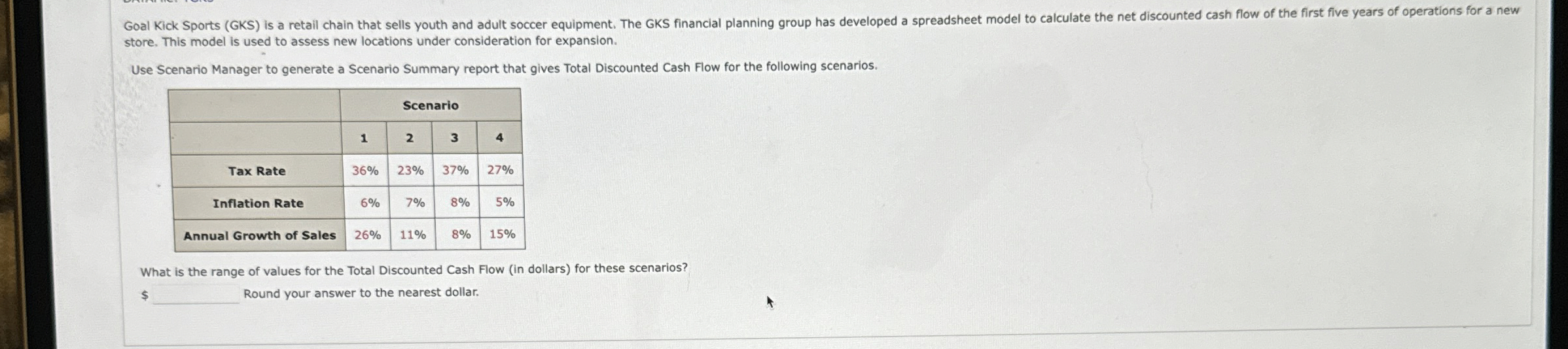 Solved store. This model is used to assess new locations | Chegg.com